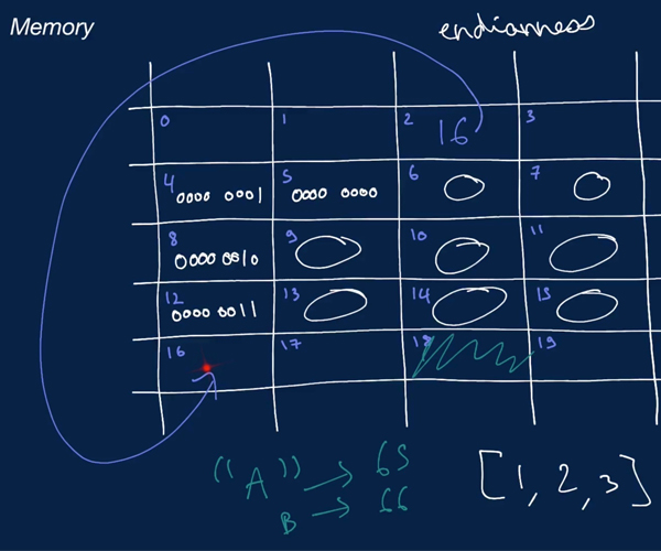 SystemsExpert | Ace the Systems Design Interviews